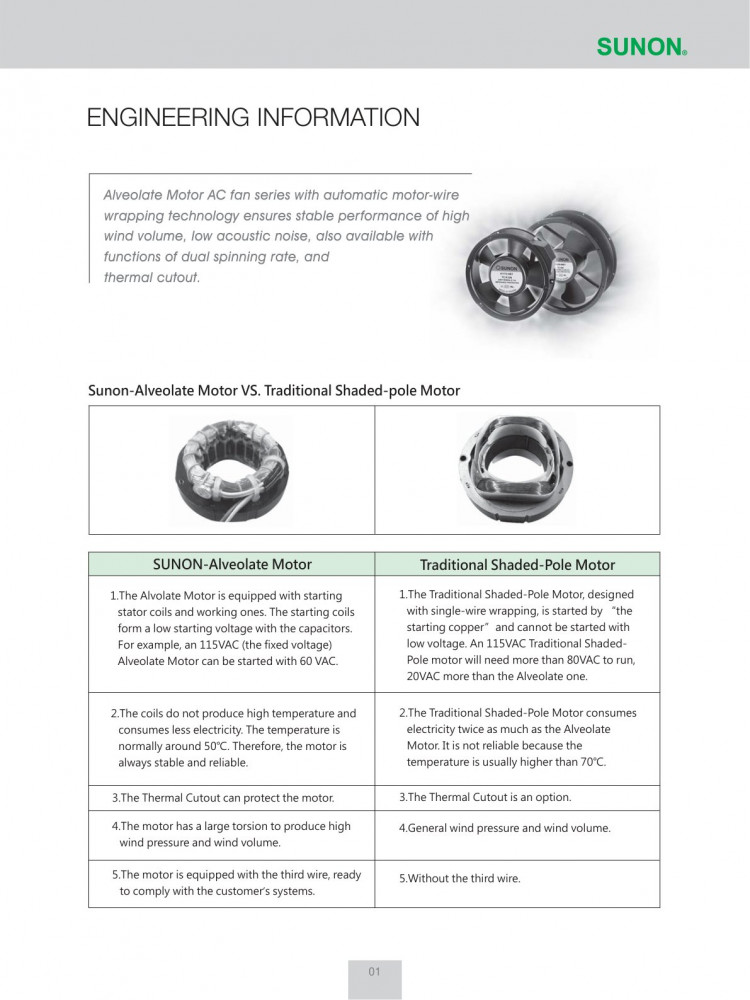 SUNON AC fan documentation page 3