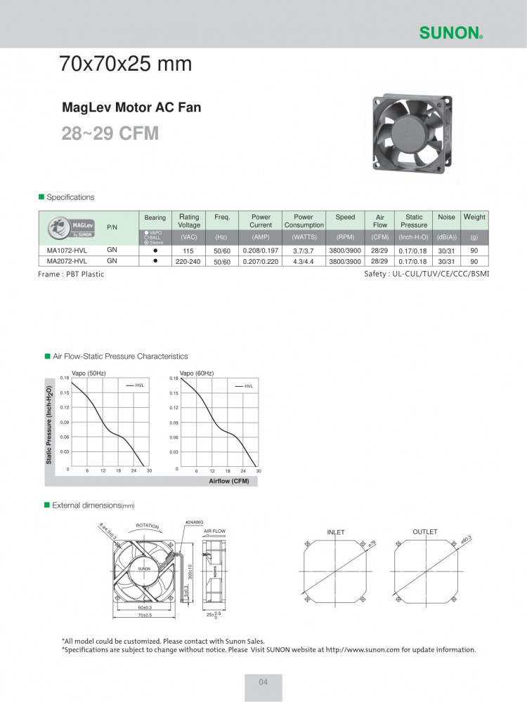 SUNON AC fan documentation page 6