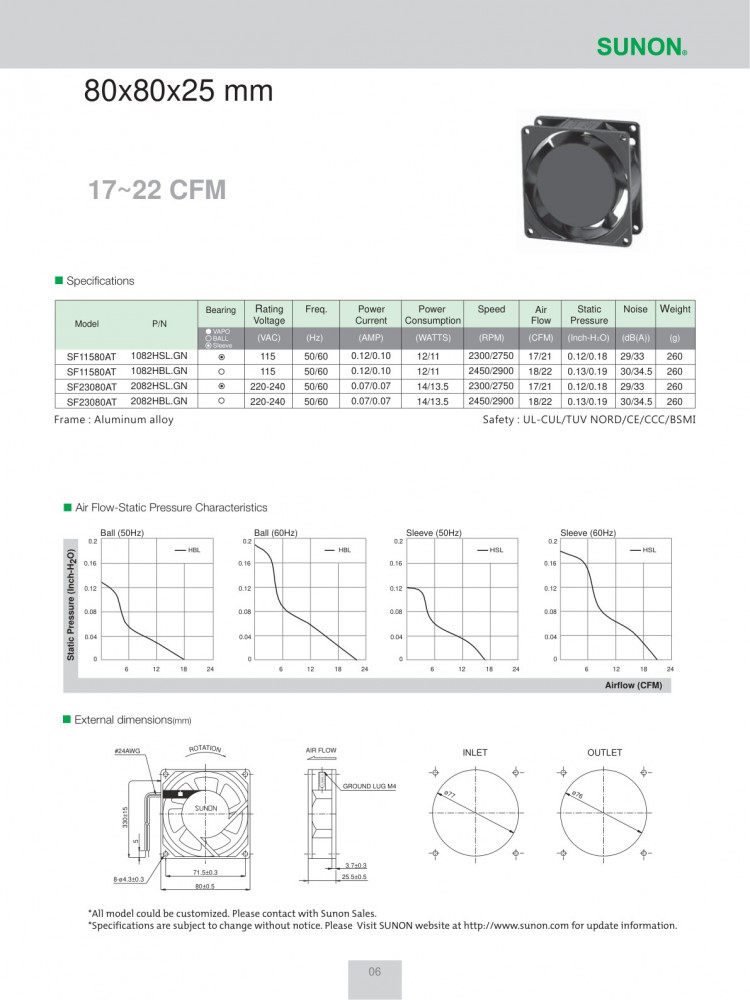 SUNON AC fan documentation page 8