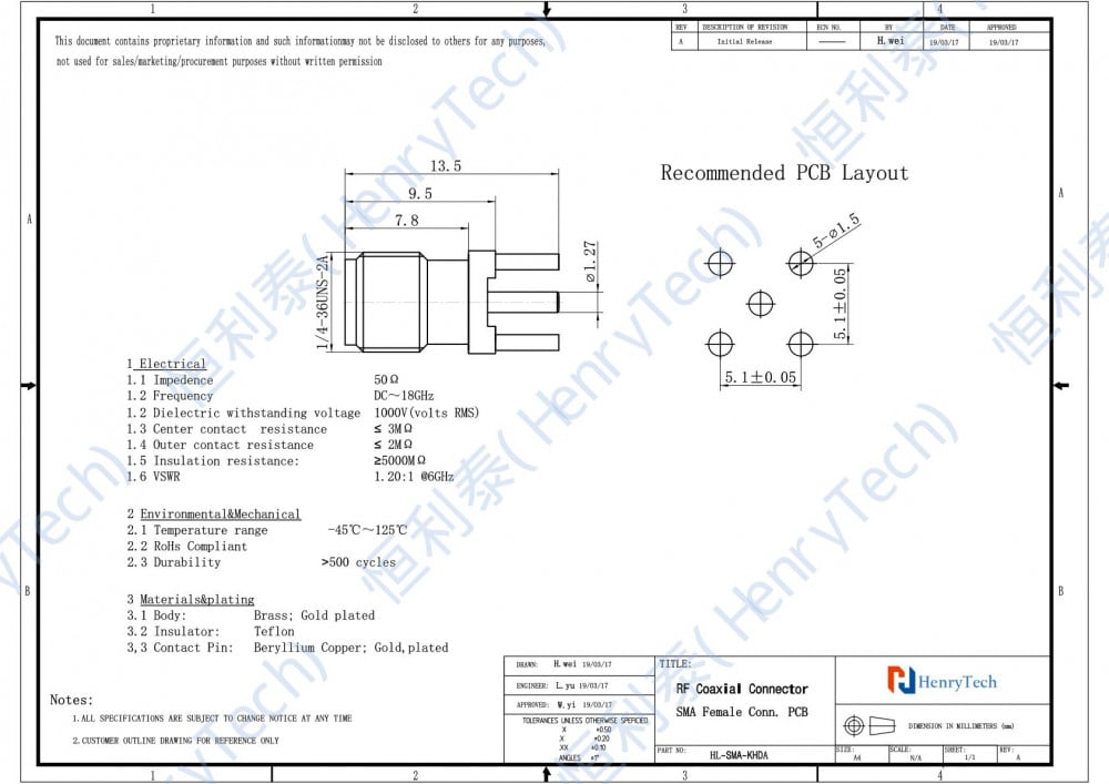 HL-SMA-KHDA technical document preview