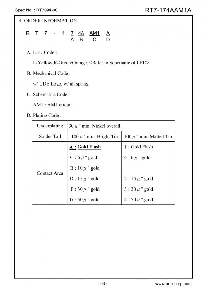 RT7-174AAM1A ordering information page 9