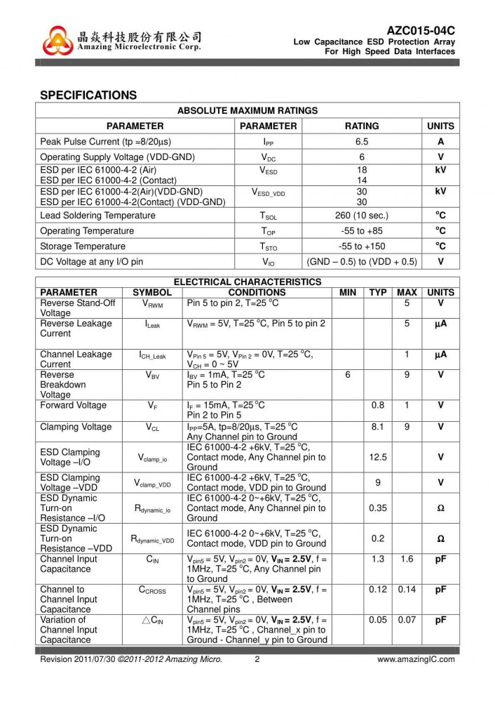 AZC015-04C datasheet page 2