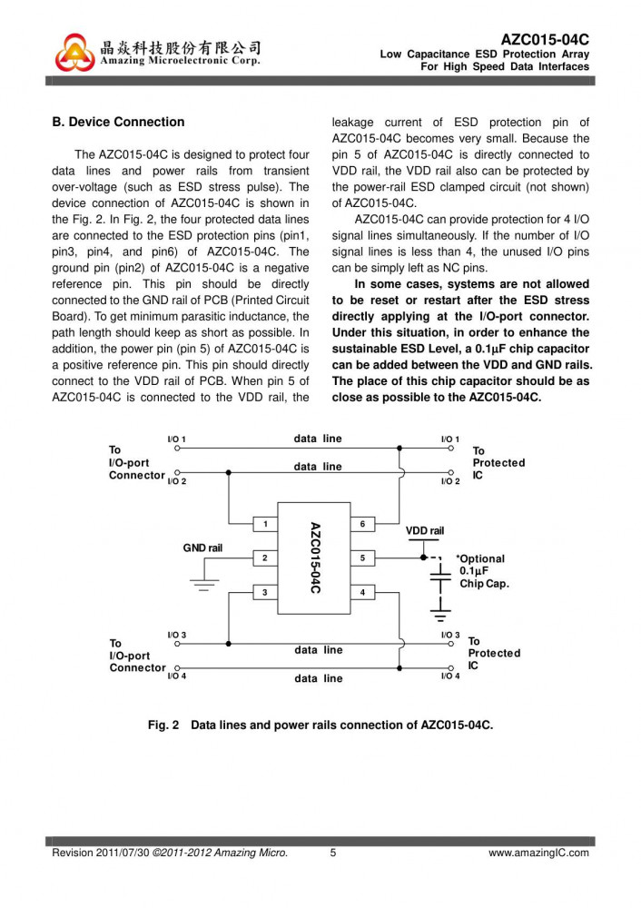 AZC015-04C datasheet page 5