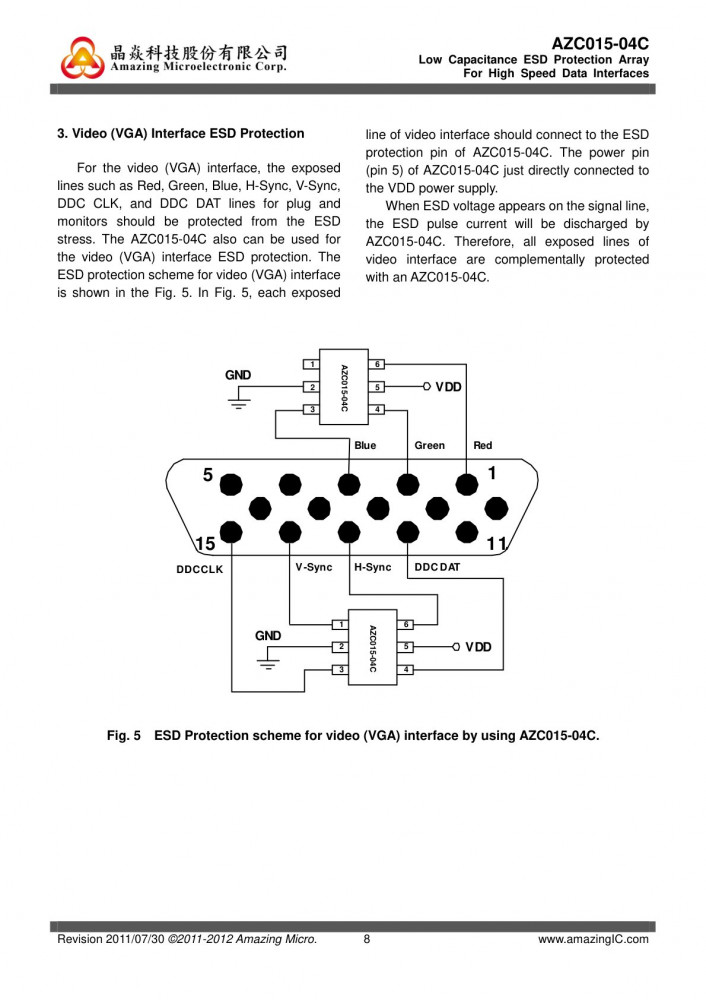 AZC015-04C datasheet page 8