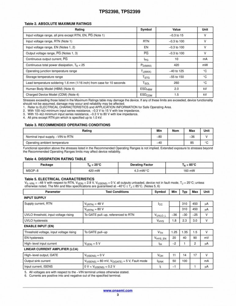TPS2399DMT7G datasheet page 3