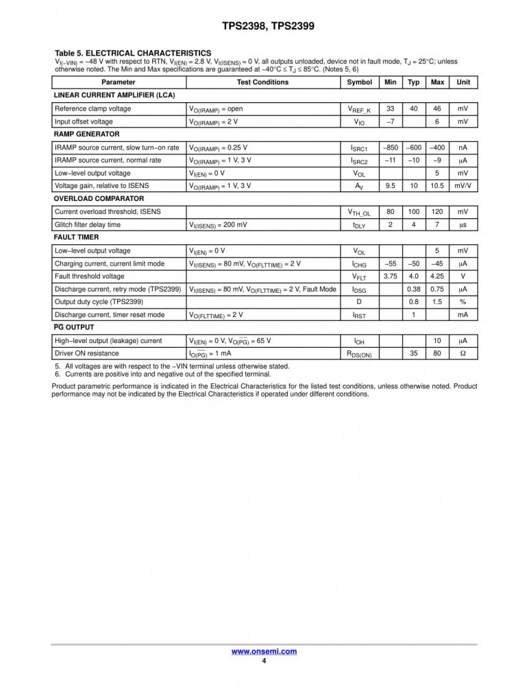 TPS2399DMT7G datasheet page 4