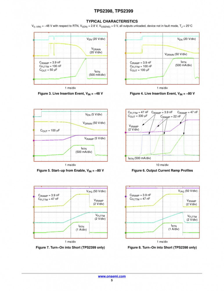 TPS2399DMT7G datasheet page 5