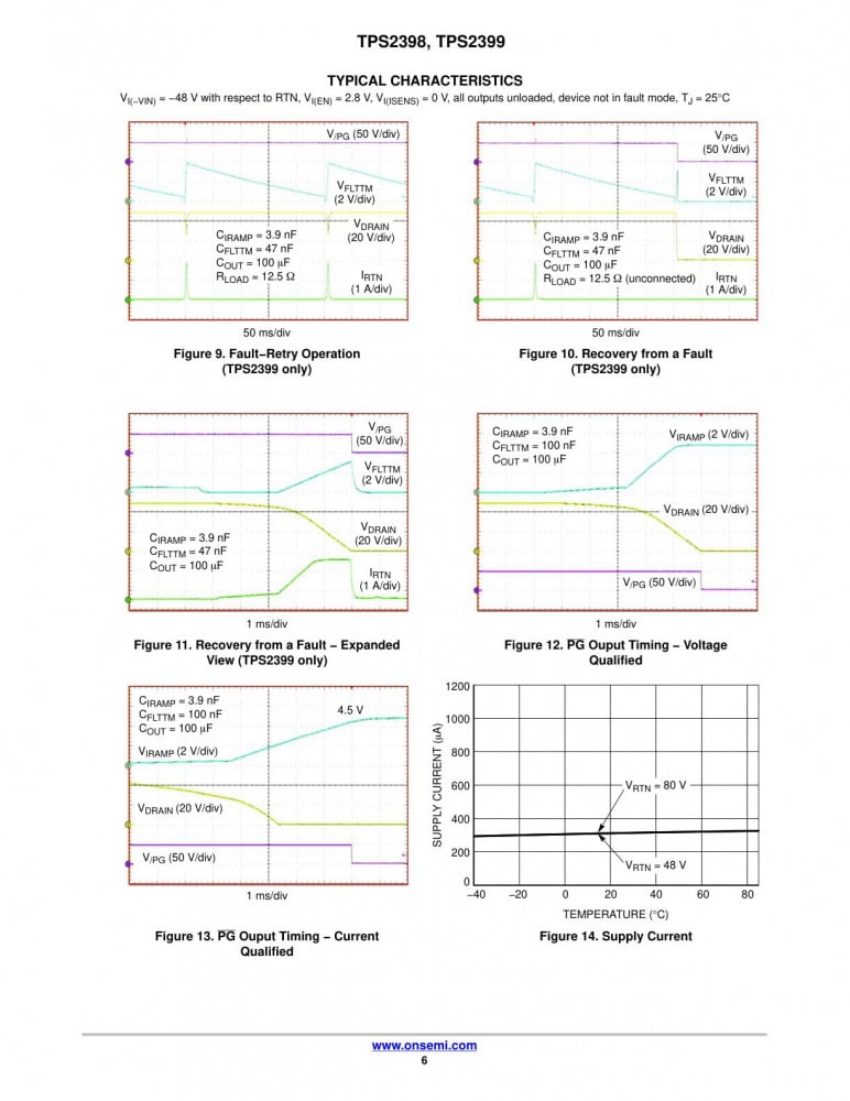 TPS2399DMT7G datasheet page 6