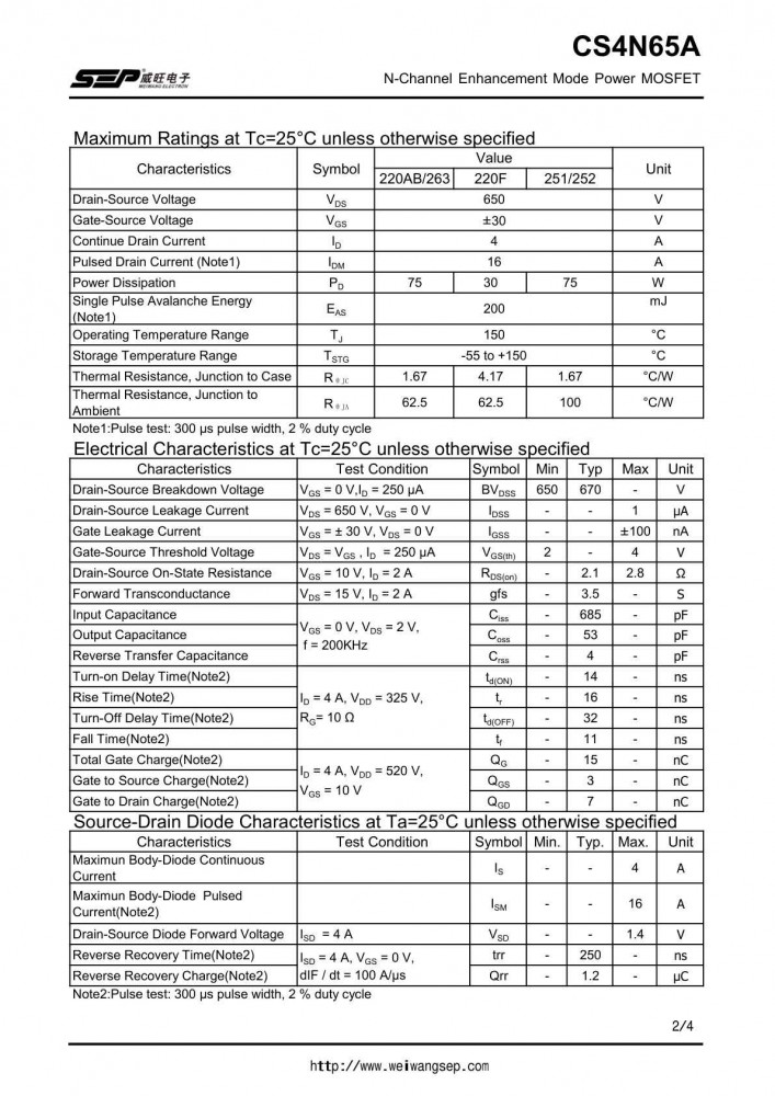 CS4N65A2 datasheet page 2