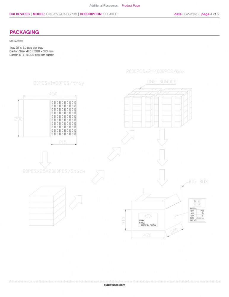 CMS-250903-18SP-X8 document page 4