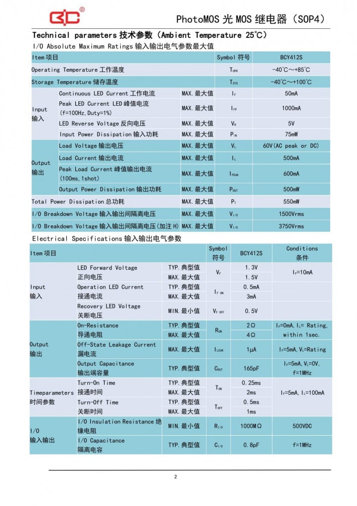 BCY412S datasheet page 2