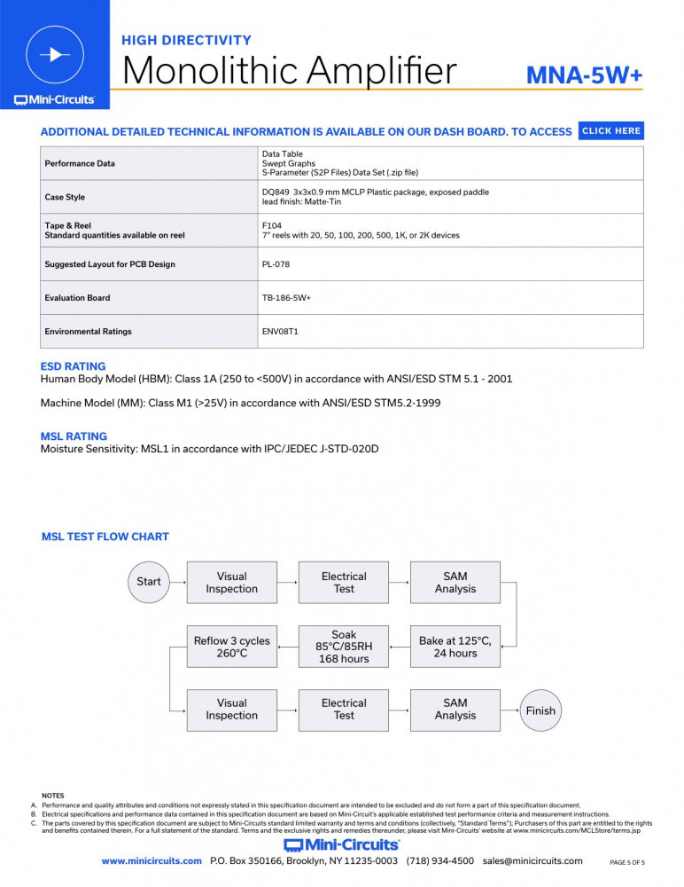 MNA-5W+ datasheet page 5