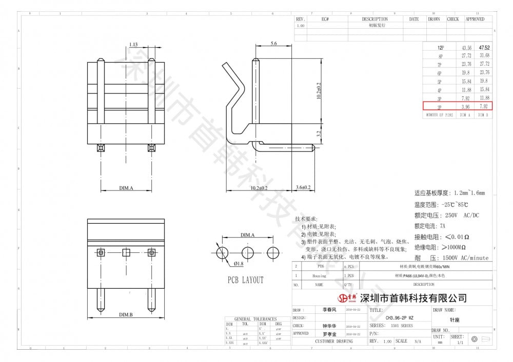 CH3.96-2P WZ specification page 1
