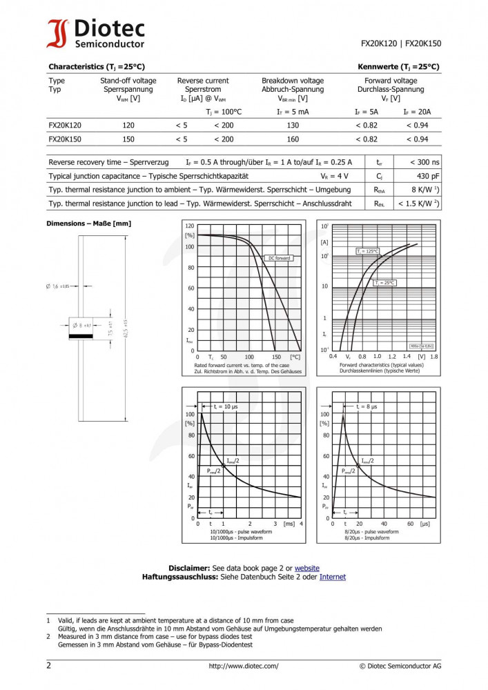 FX20K120 datasheet page 2 preview