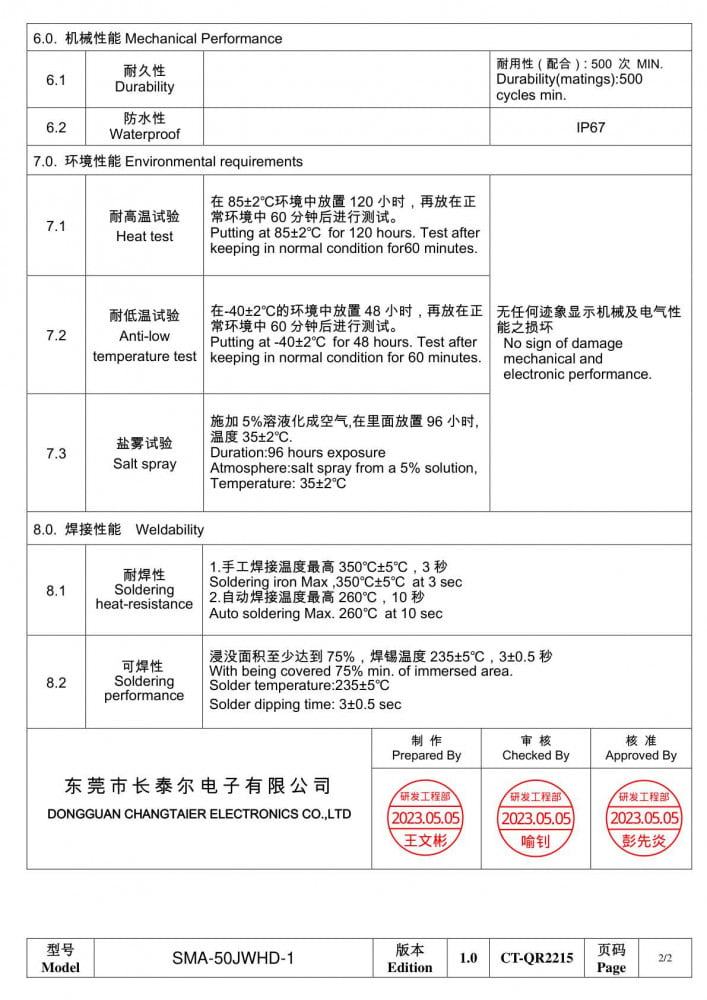 CTR SMA-50JWHD-1 specification page 2