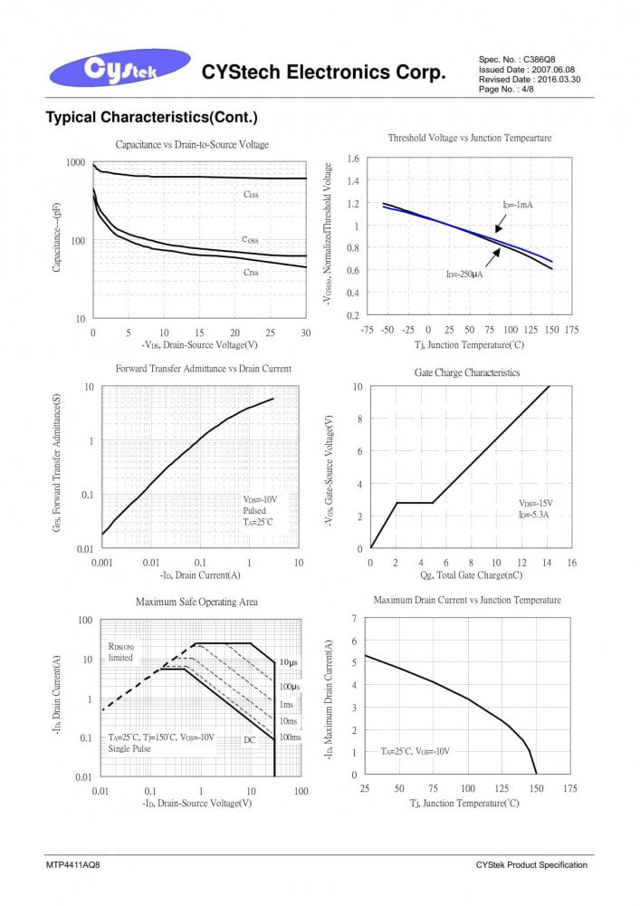 MTP4411AQ8 datasheet page 4