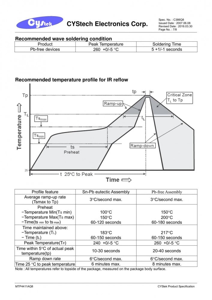 MTP4411AQ8 datasheet page 7
