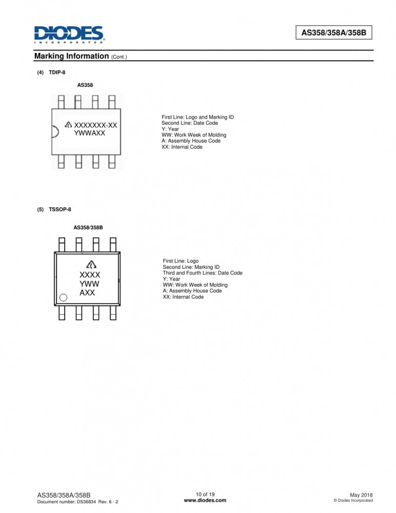 AS358A datasheet page 10