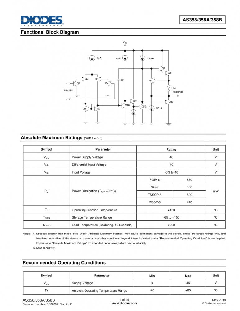 AS358A datasheet page 4