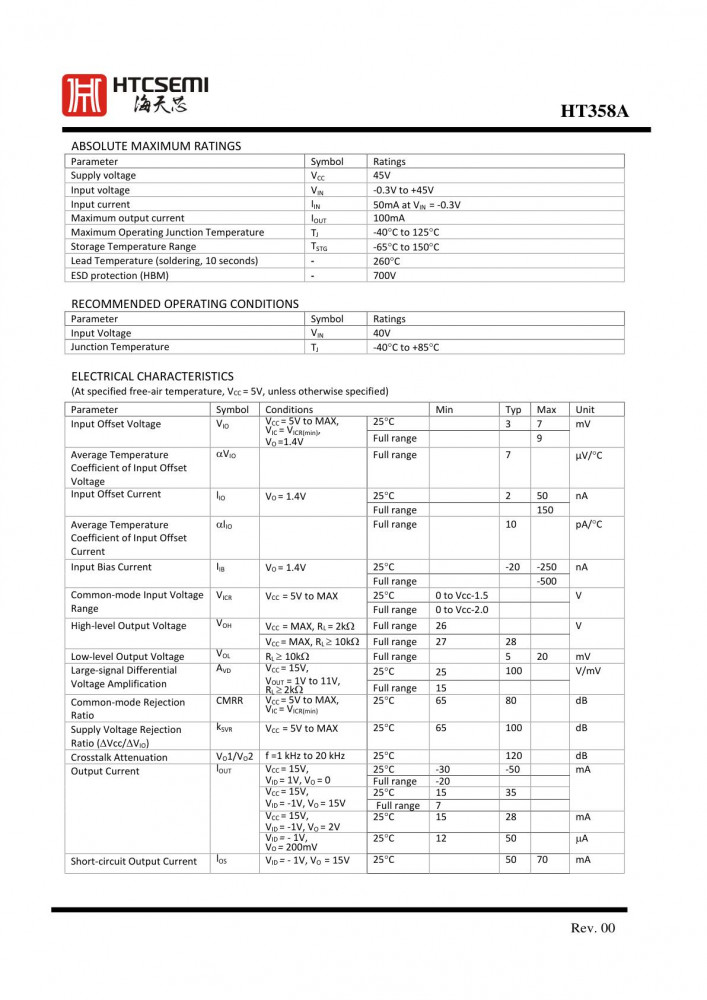 HT358ARDZ datasheet page 2