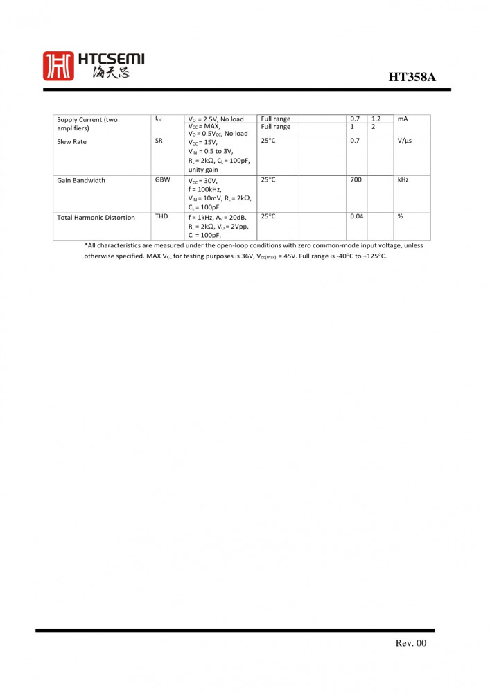 HT358ARDZ datasheet page 3