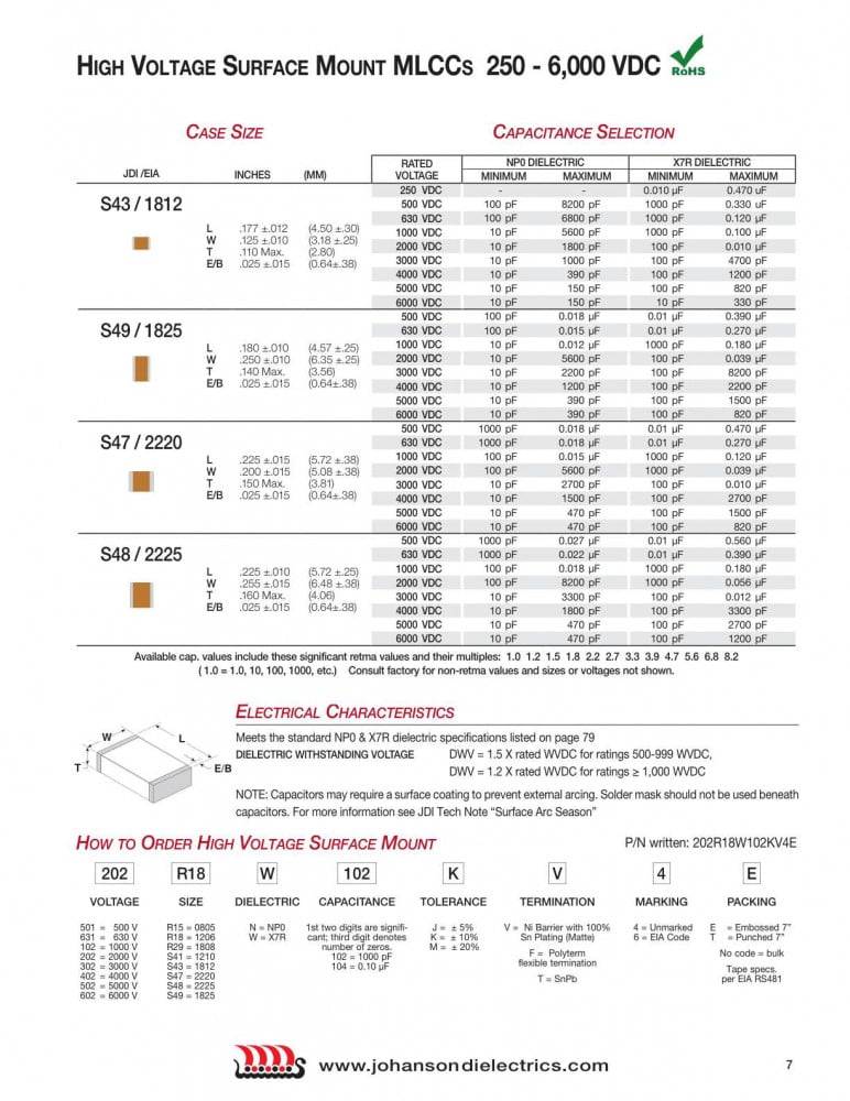 Johanson Dielectrics catalogue page 7