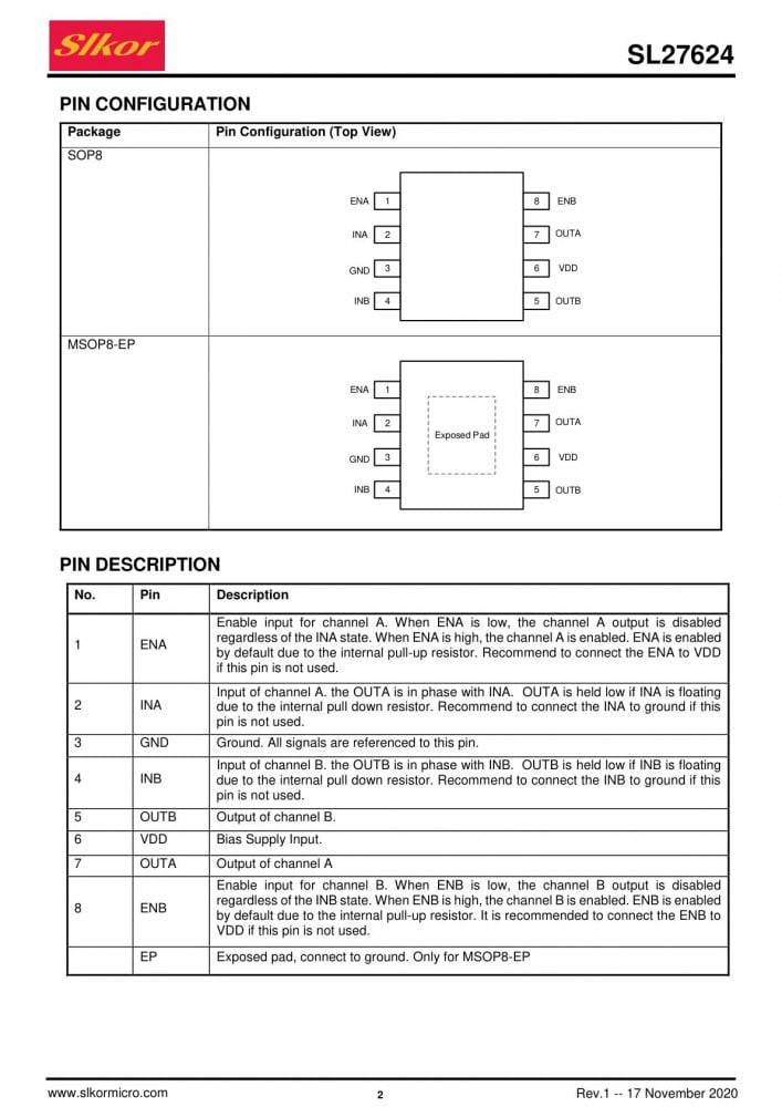 SL27624MS datasheet page 2
