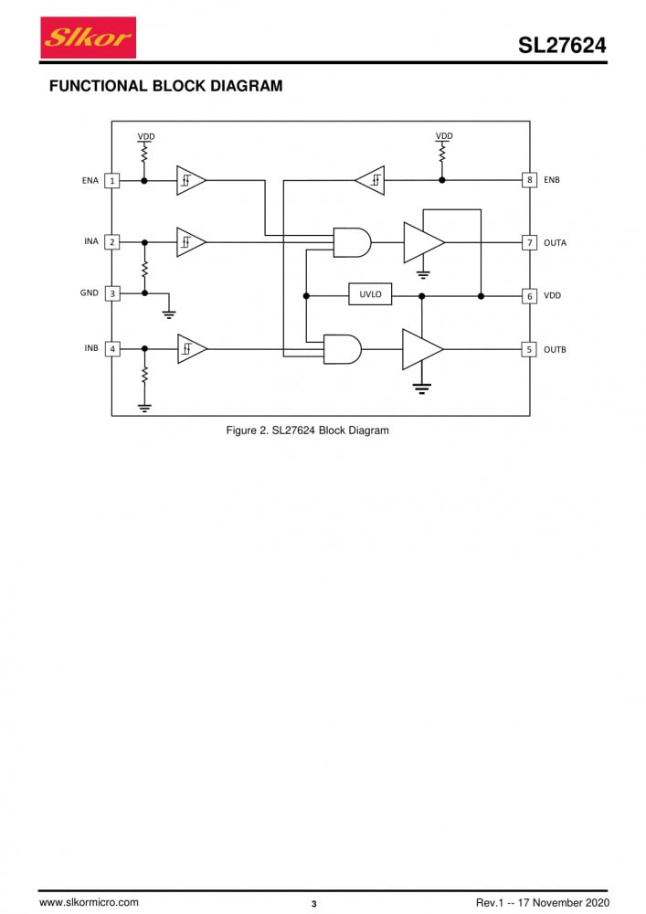SL27624MS datasheet page 3