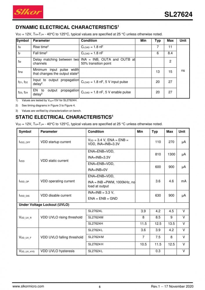 SL27624MS datasheet page 5