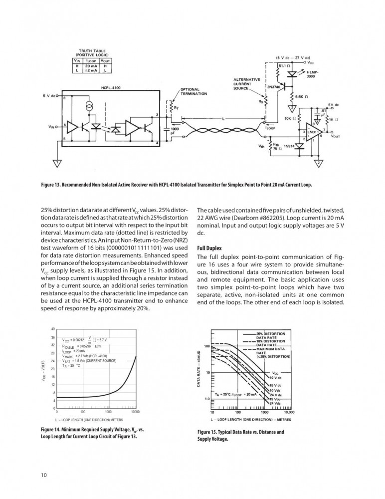 HCPL-4100-500E datasheet page 10
