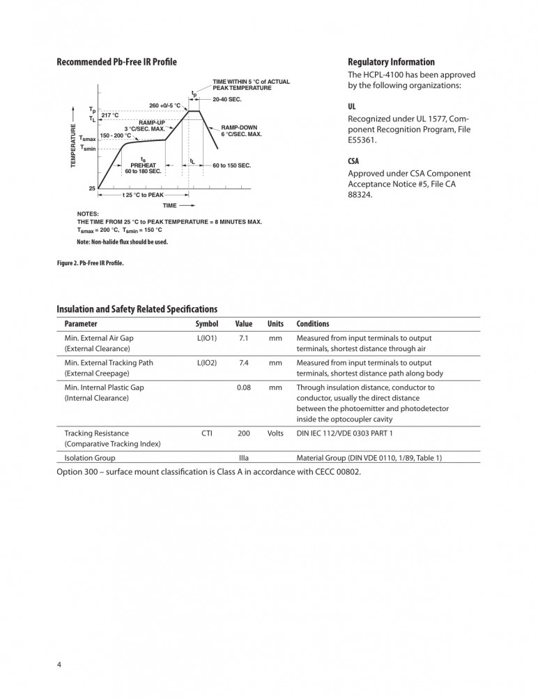HCPL-4100-500E datasheet page 4