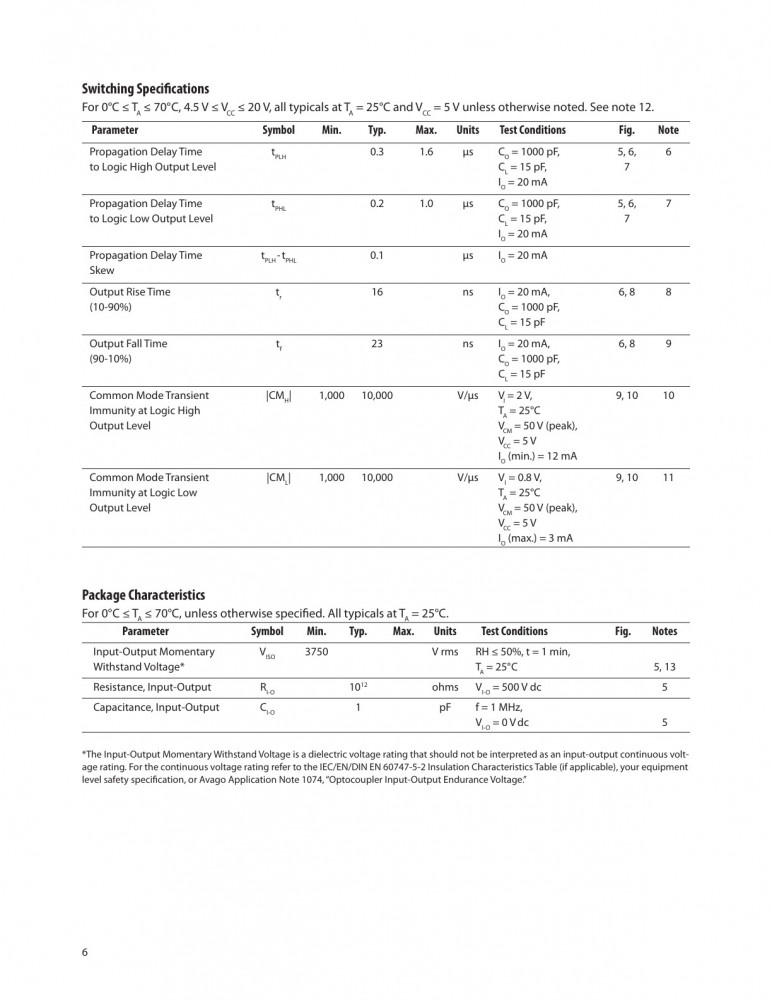 HCPL-4100-500E datasheet page 6