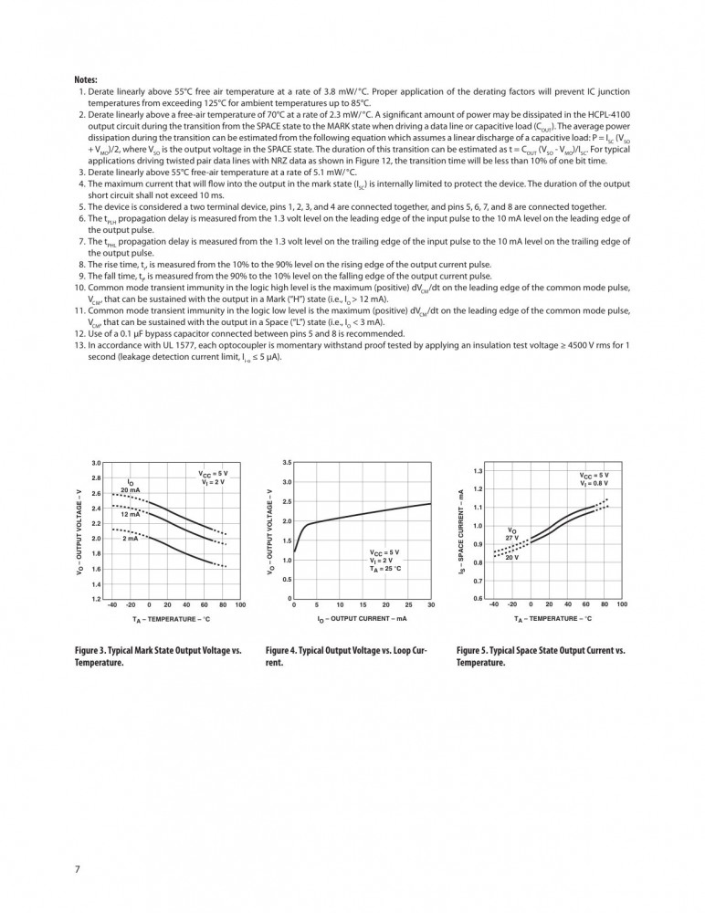 HCPL-4100-500E datasheet page 7