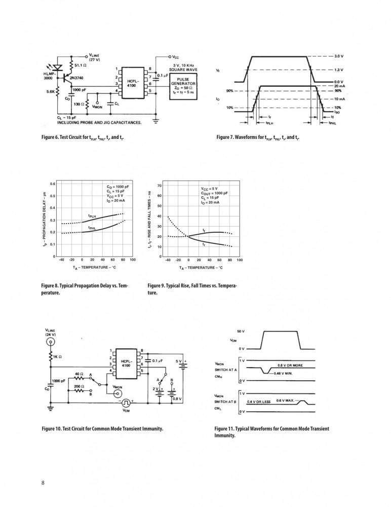 HCPL-4100-500E datasheet page 8