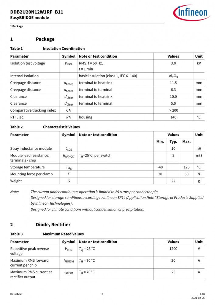 Infineon datasheet page 3