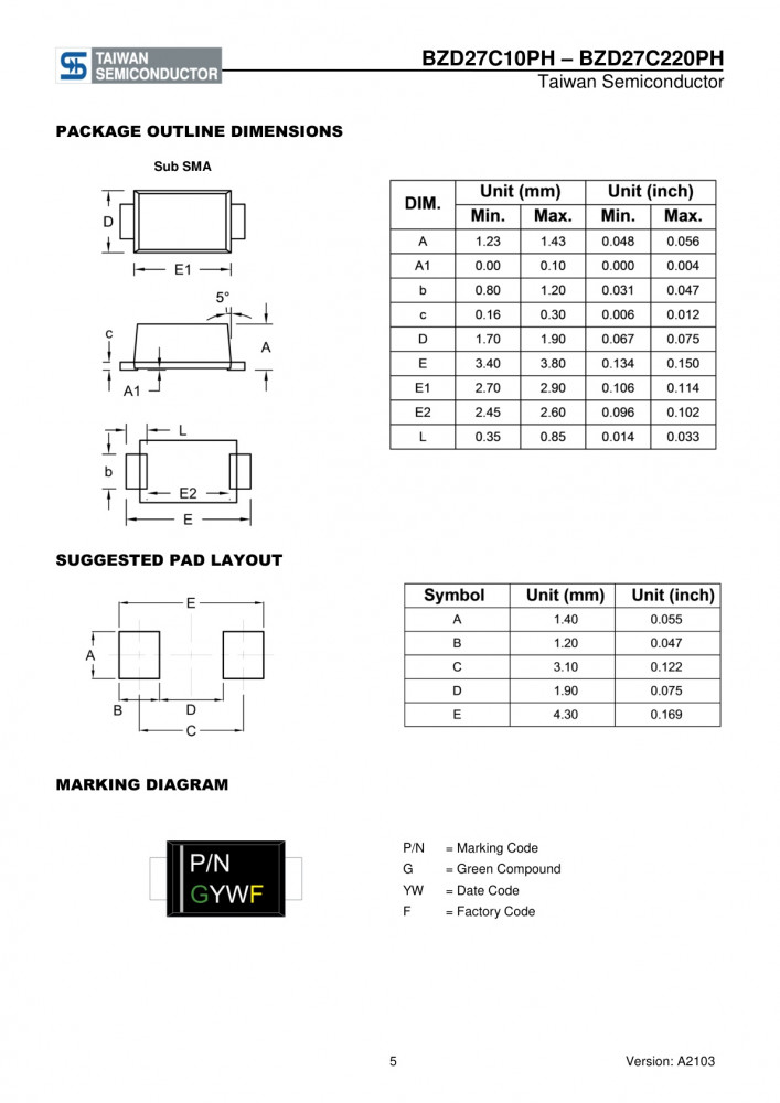 BZD27C47PH technical document page 5