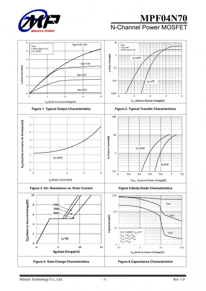 MPF04N70 datasheet page 3