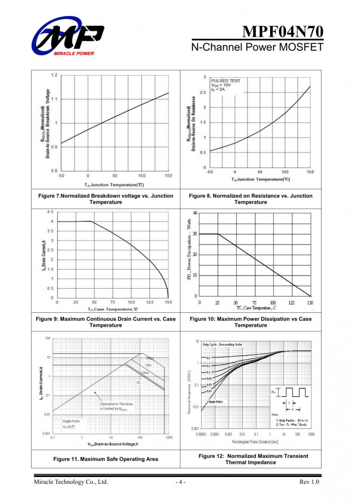 MPF04N70 datasheet page 4
