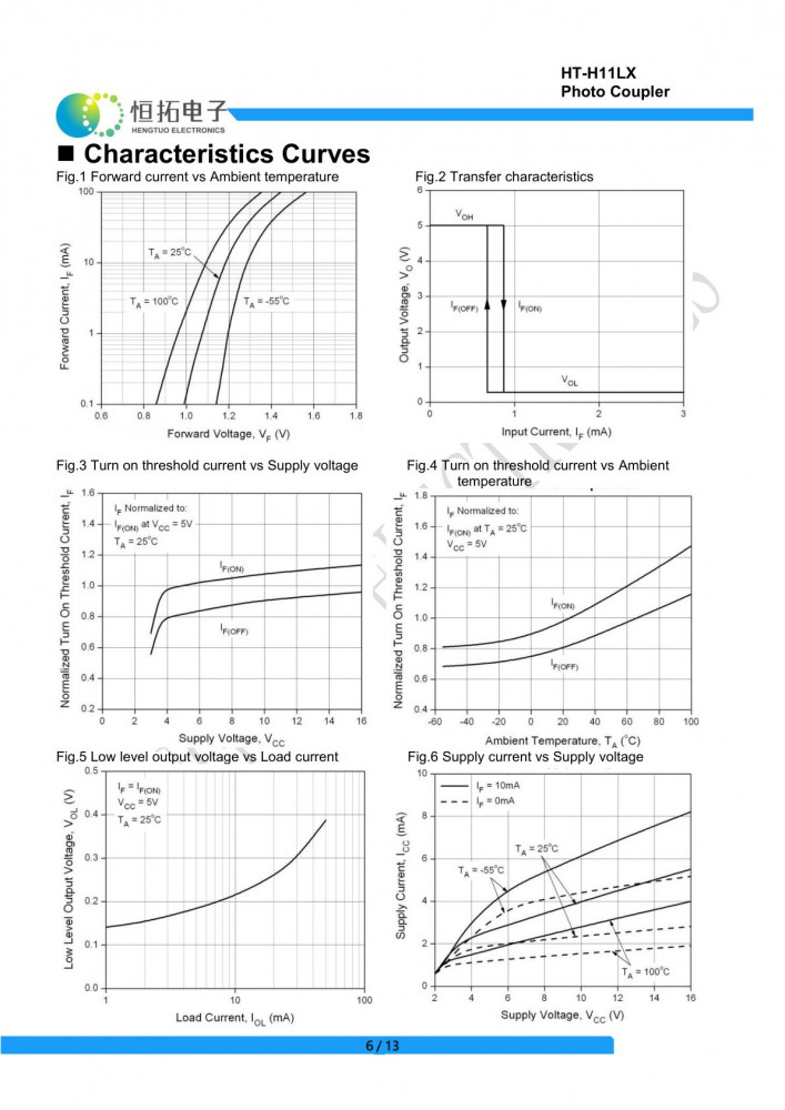 HT-H11LX datasheet page 7