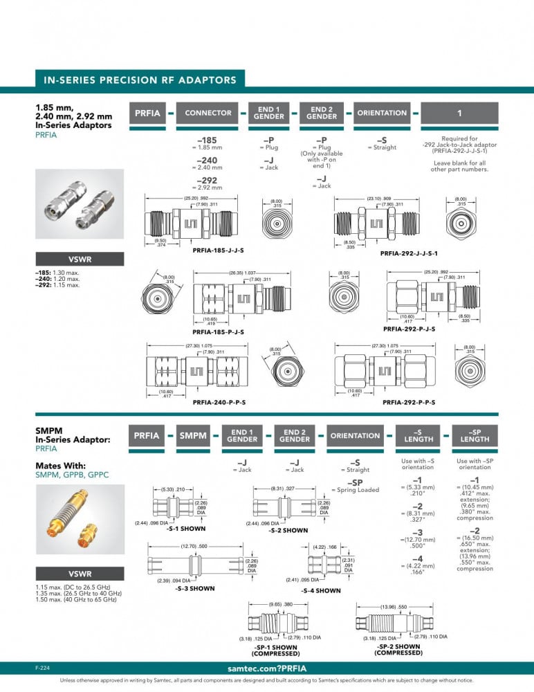 Samtec PRFIA SMPM precision RF adaptor document preview