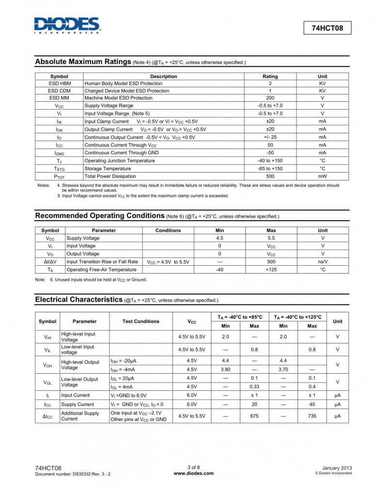 74HCT08T14-13 datasheet page 3