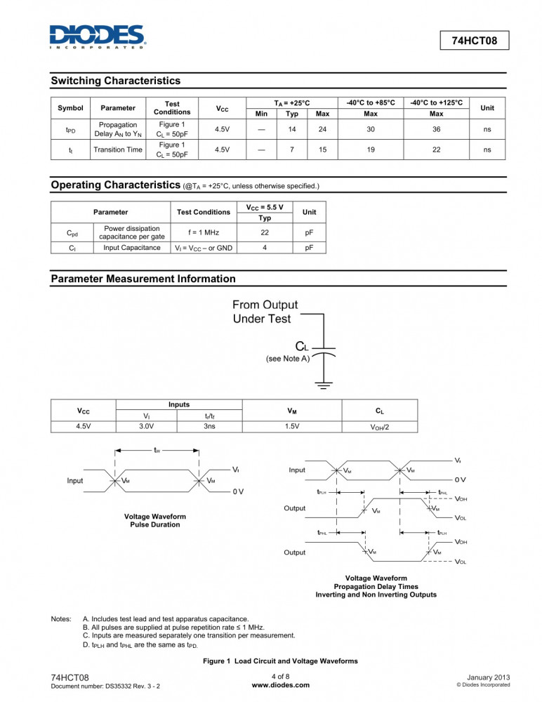 74HCT08T14-13 datasheet page 4