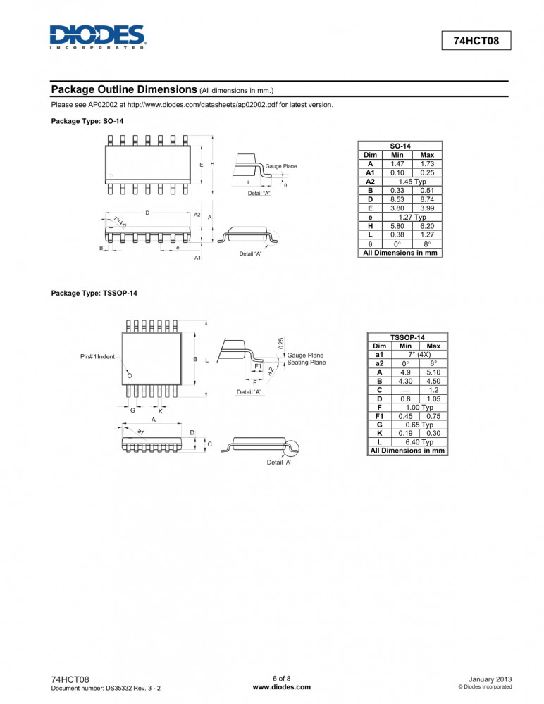 74HCT08T14-13 datasheet page 6