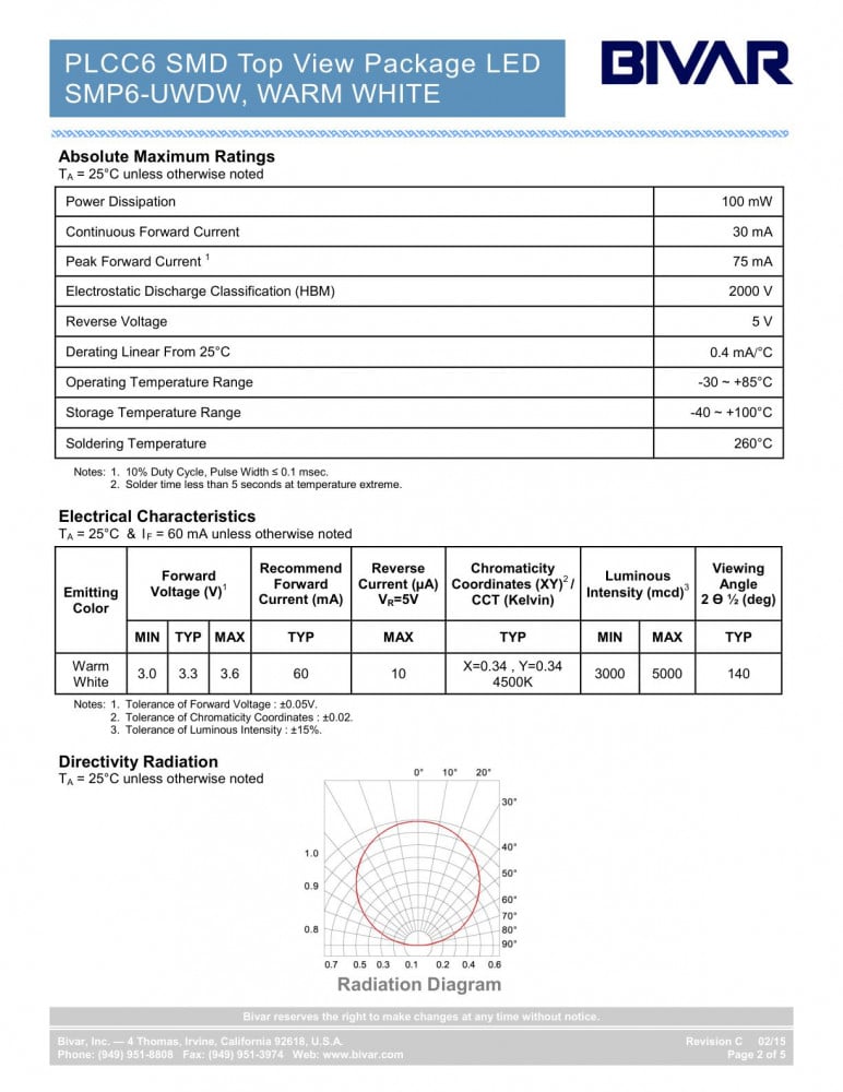 SMP6-UWDW datasheet page 2
