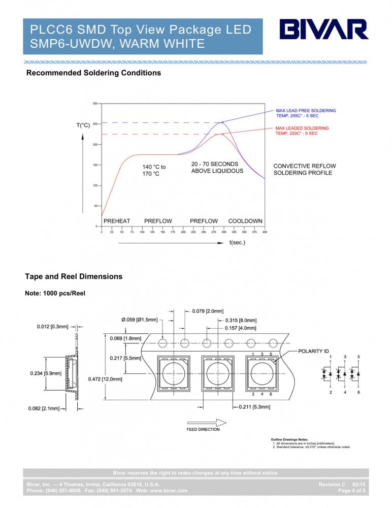 SMP6-UWDW datasheet page 4