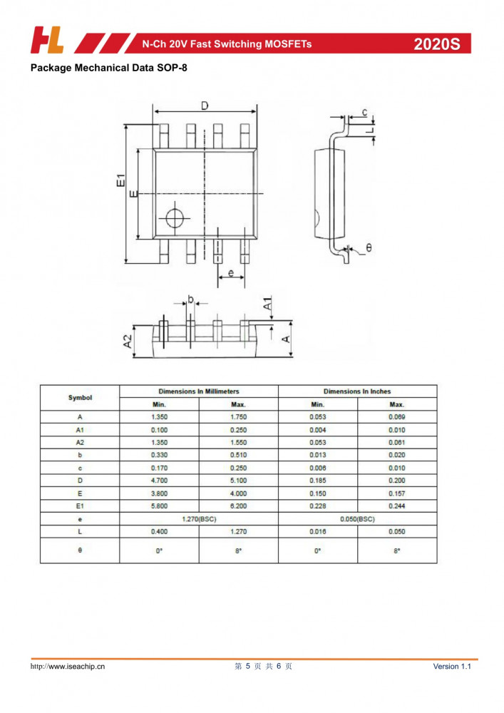 HL 2020S datasheet page 5