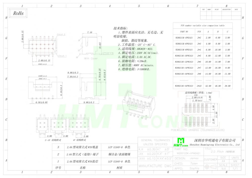 HMTCONN W200123K-14PW2421 technical drawing preview