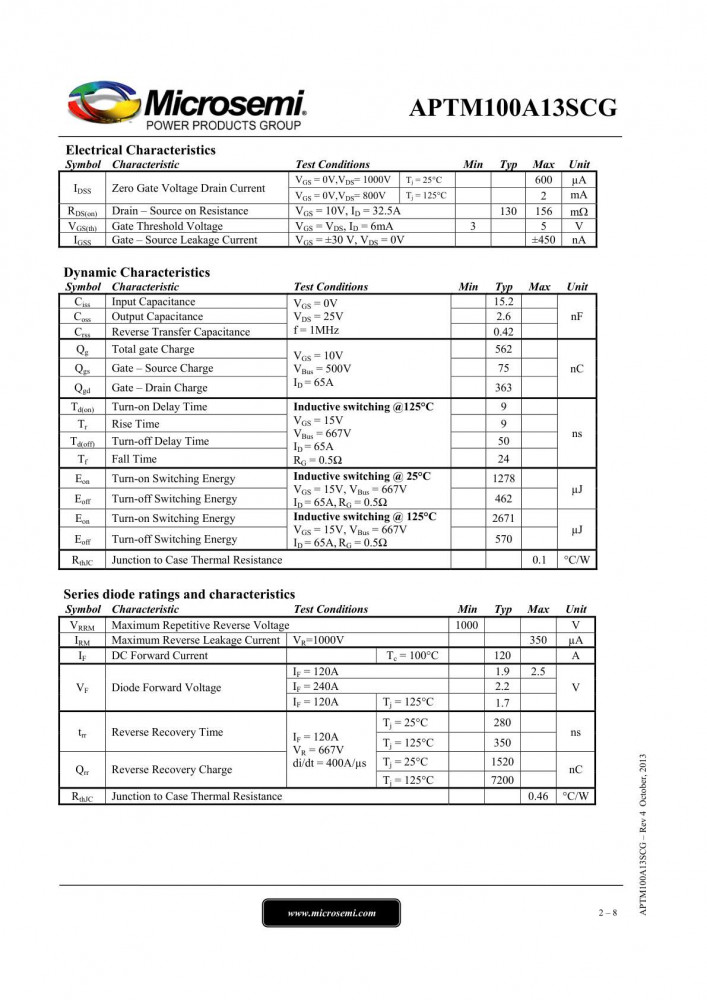 APTM100A13SCG technical document page 2