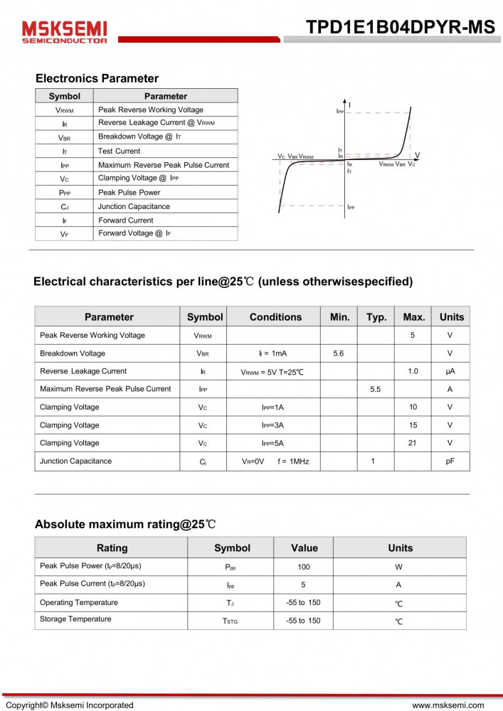 TPD1E1B04DPYR-MS datasheet page 3