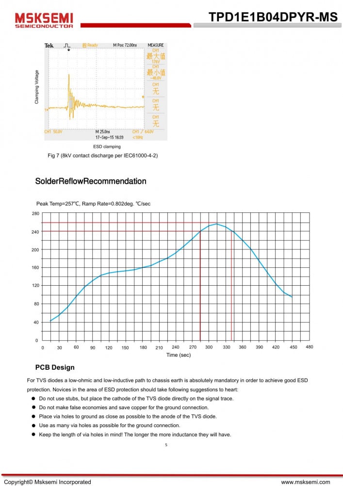 TPD1E1B04DPYR-MS datasheet page 5